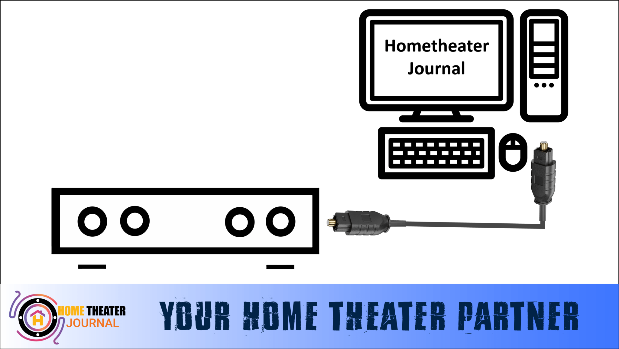 4- Methods | How to Connect a Soundbar to a Computer