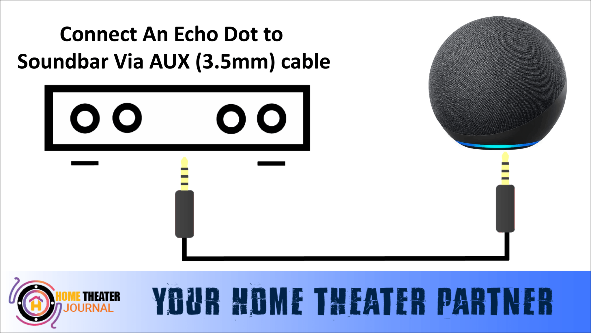 Easy Steps | How to Connect Echo Dot to Soundbar